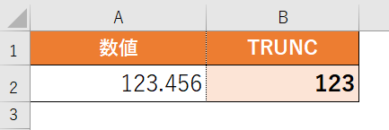 【Excel】TRUNC関数～ROUNDDOWN/INTとの違い
